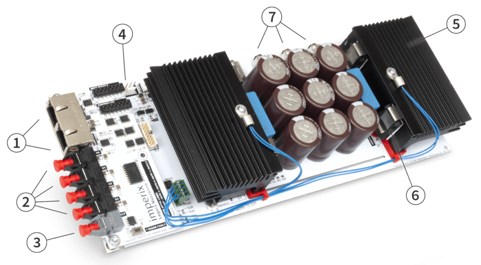 Full bridge module - PEH2015 IGBT H-bridge - imperix