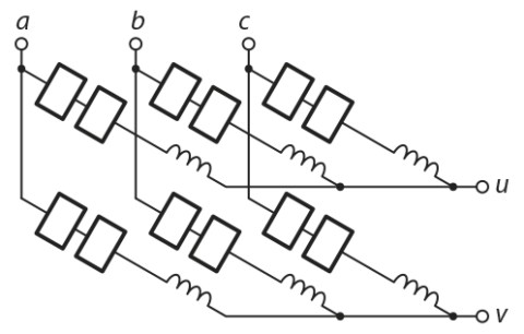 Modular Multilevel Converter - Turnkey MMC test bench - imperix