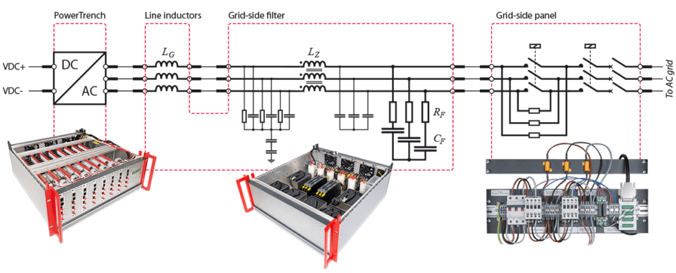 Accessories - racks, sensors, interfaces and cables - imperix