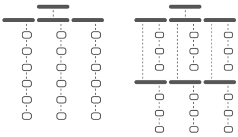 Modular Multilevel Converter - Turnkey MMC test bench - imperix