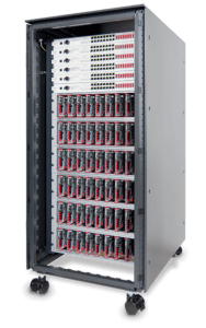 Modular Multilevel Converter - Turnkey MMC test bench - imperix