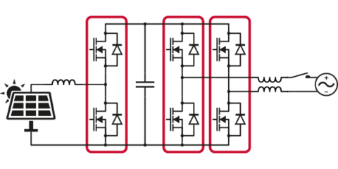 Power inverter controller for teaching applications - B-Box Micro - imperix