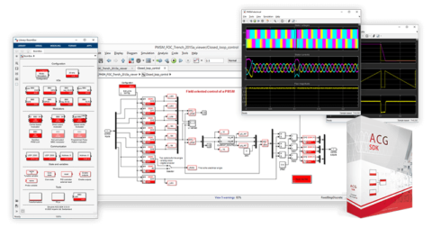 Power electronics test bench - imperix