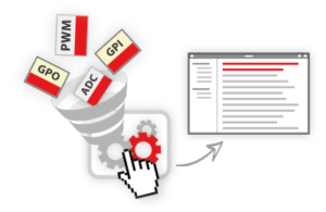 Power electronics test bench - imperix