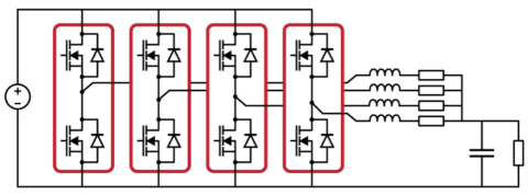 Power electronics test bench - imperix