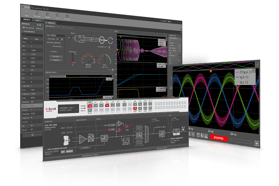 Power inverter modules - imperix