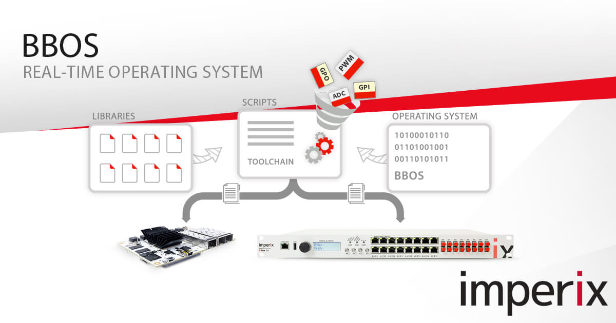 B-Box/B-Board embedded operating system (BBOS) - imperix